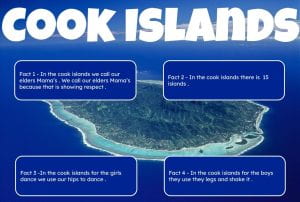 Reading 4 facts : Cook islands . – The Manaiakalani Network Blogging
